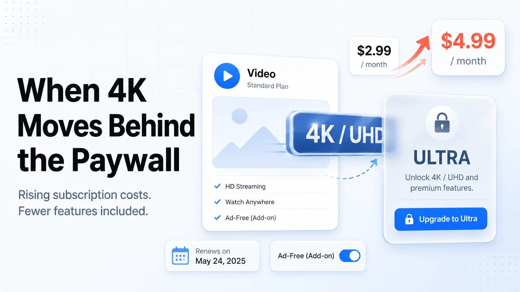 Prime Video Ultra: What the 4K Paywall Costs in 2026